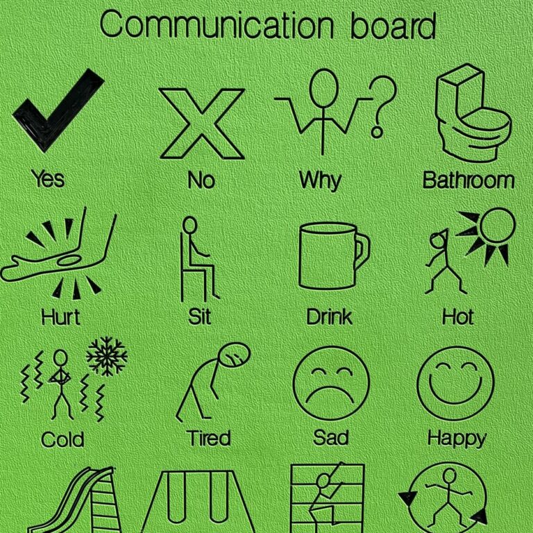 Communication Board - Park Supplies & Playgrounds